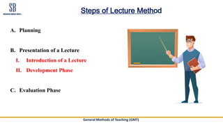 Lecture Method of Teaching - Discussion Method of Teaching ...