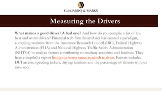 Ranking Texas Roads and Drivers | PPTX