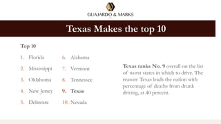 Ranking Texas Roads and Drivers | PPT