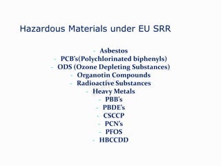 IHM Presentation | PPTX