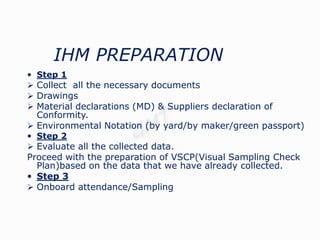 IHM Presentation | PPTX