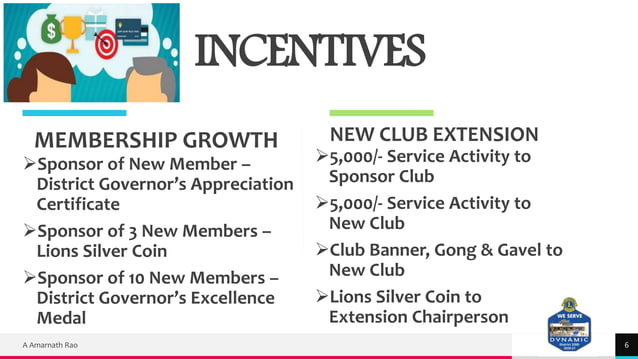 Membership Growth in Lions Clubs | PPTX | Business | Business and Finance