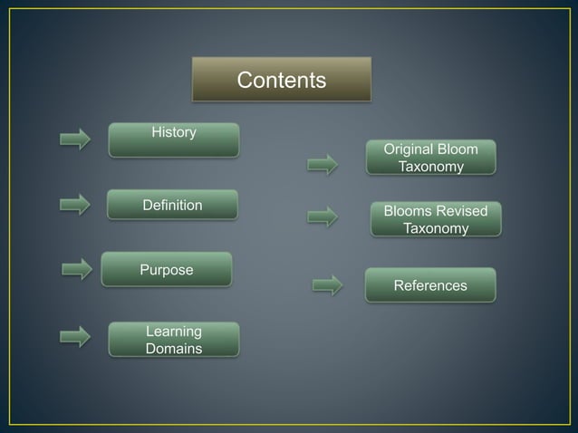 Bloom's Taxonomy.pptx