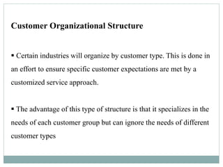Organisational Structure | PPT