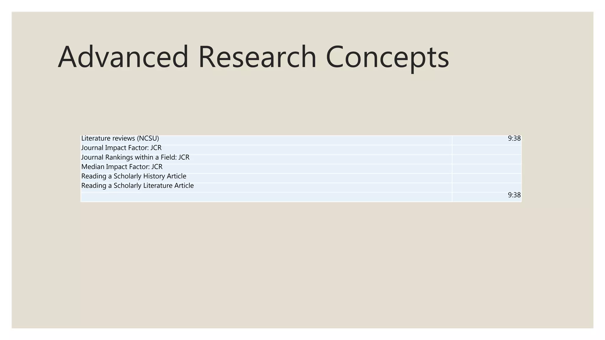 GMU Library Orientation | PPT