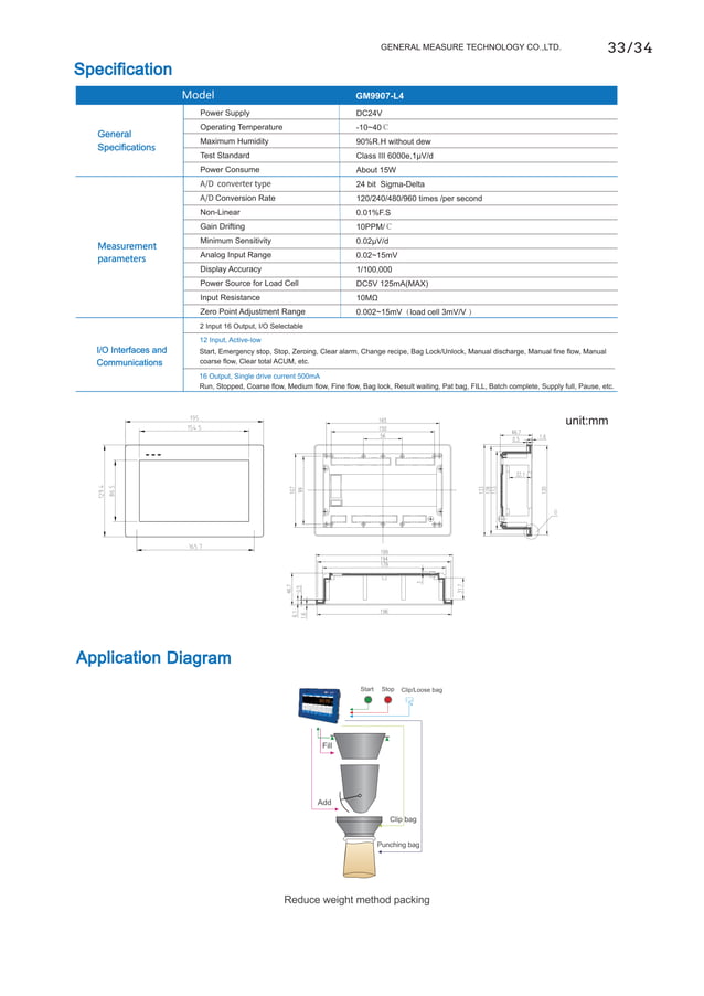 GM Weighing Indicators.pdf