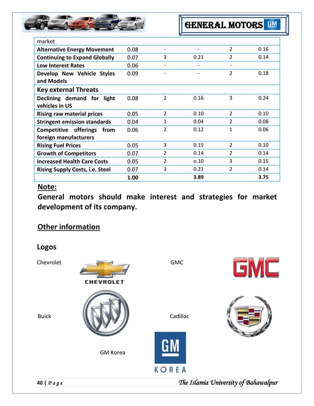 General Motor Strategic Management Analysis | PDF