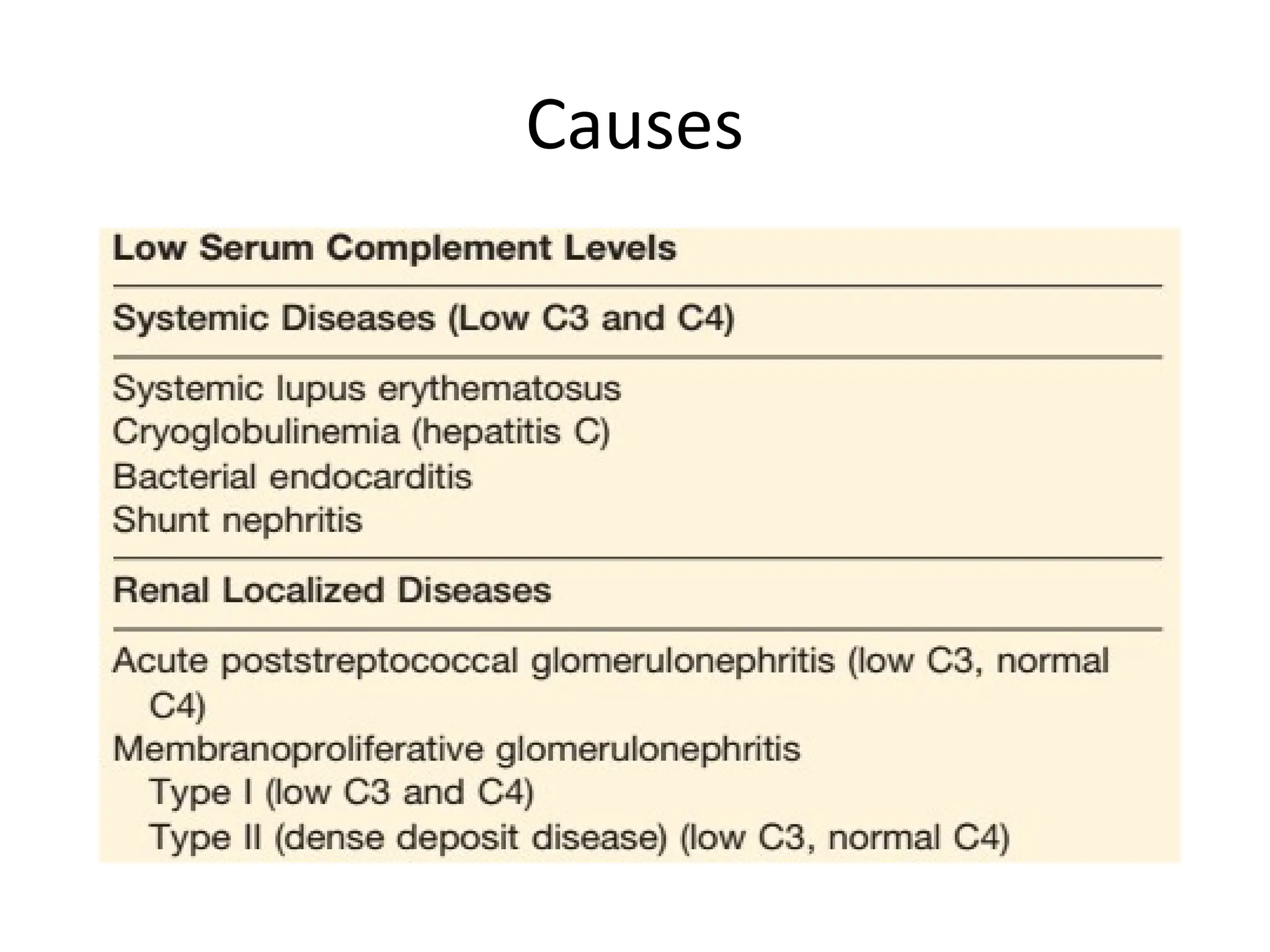 GN-NS.pptx useful ppt for all medical students | PPTX