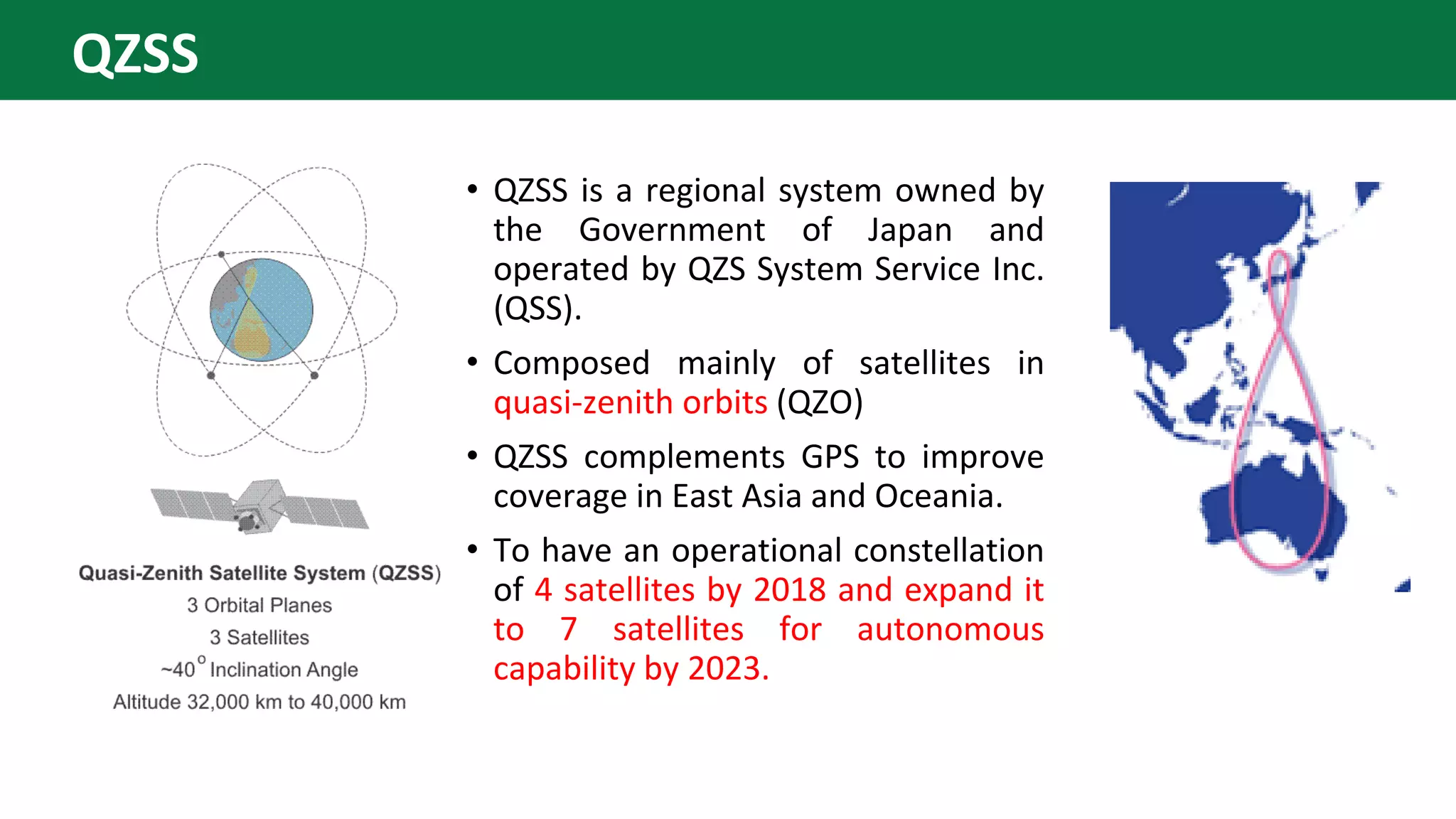 Introduction to GNSS (1) | PDF