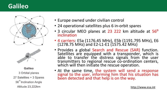 Introduction to GNSS (1) | PDF