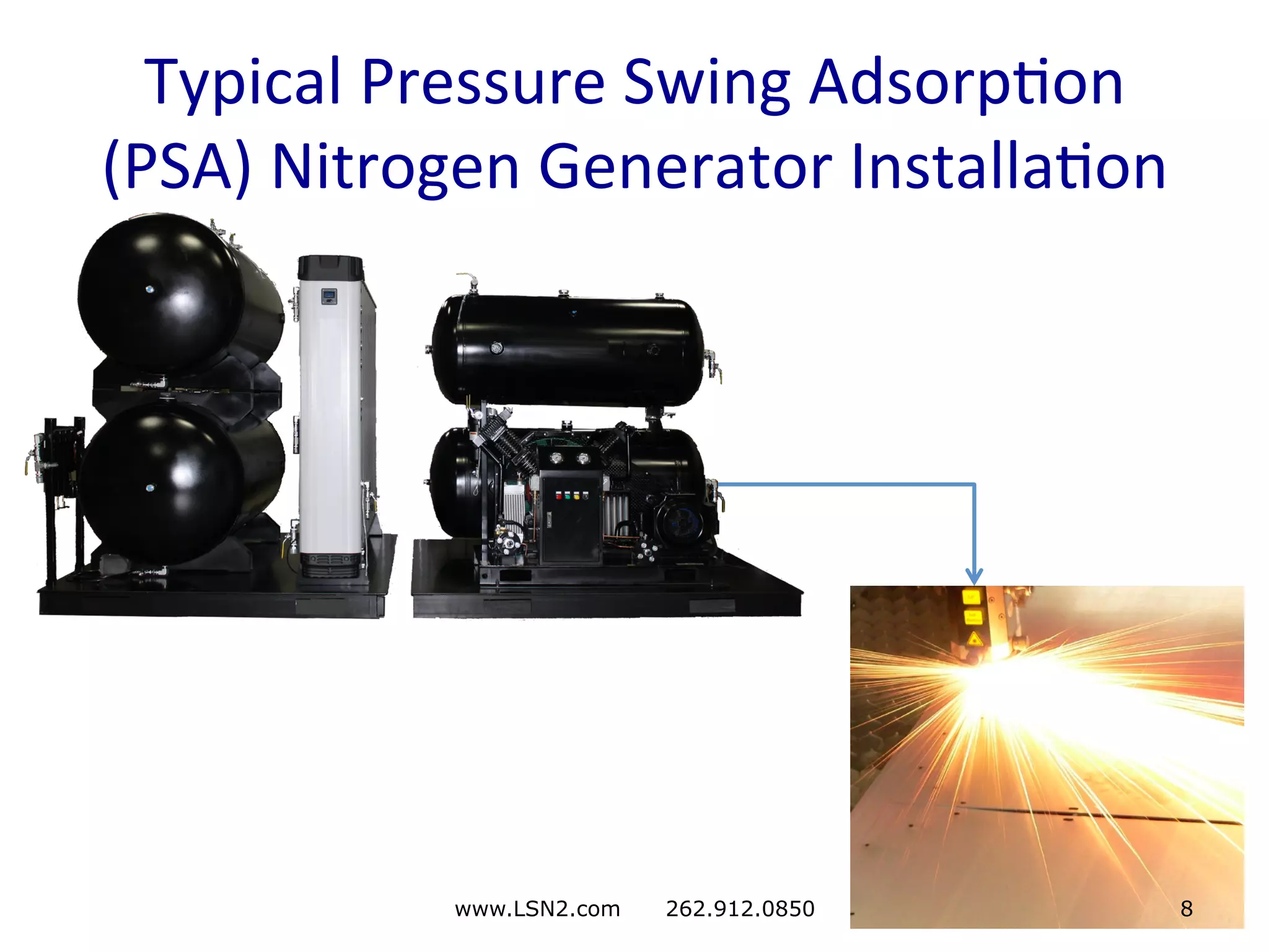 Nitrogen Generators Awareness Guide for Laser Cutting | PPT