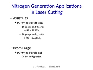 Nitrogen Generators Awareness Guide for Laser Cutting | PPT