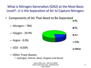 Nitrogen Generators awareness guide - general | PDF