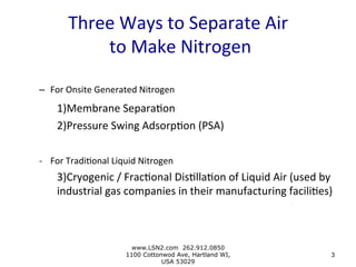Nitrogen Generators awareness guide - general | PDF