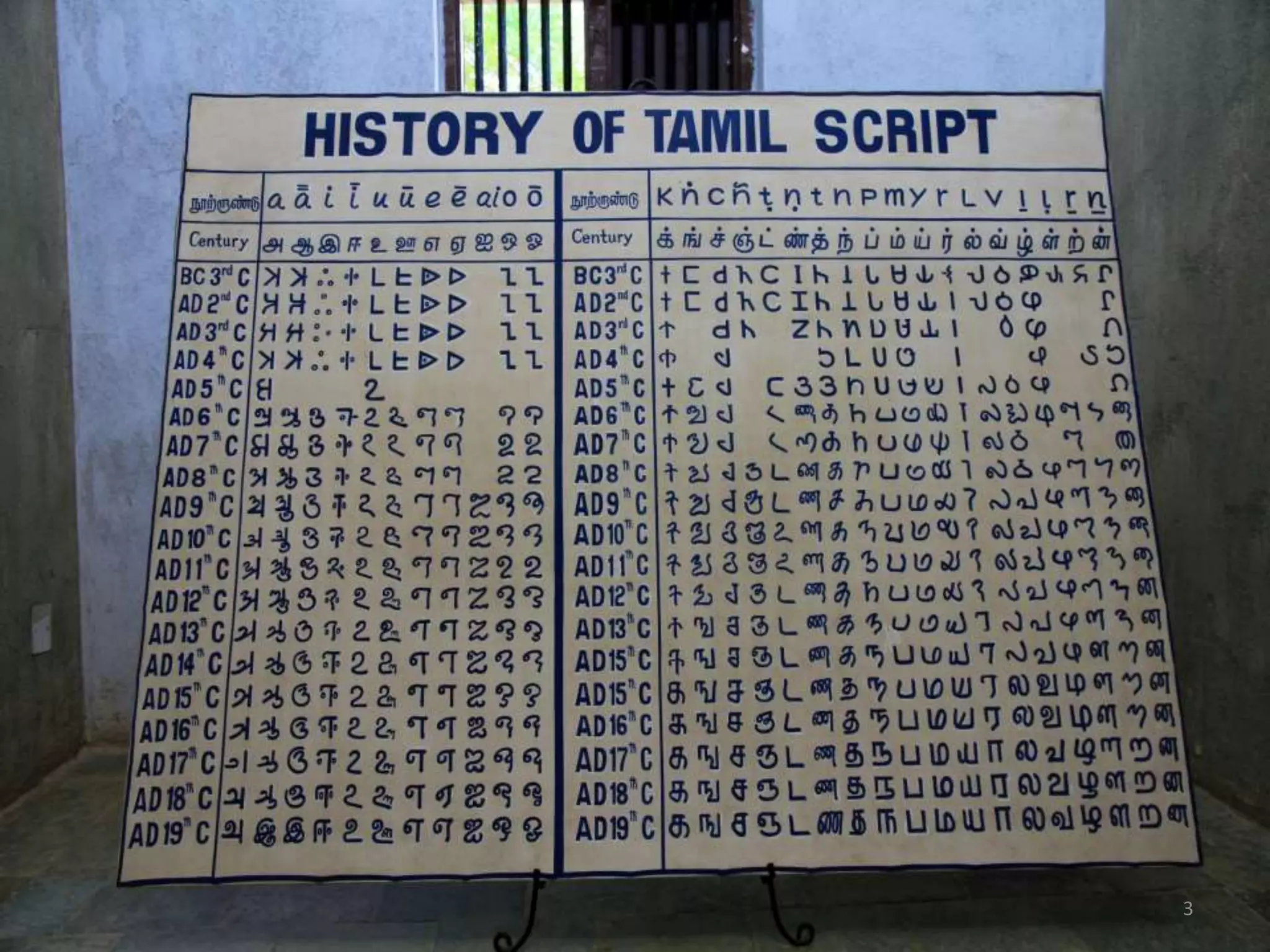 Literary Tradition of Tamil-Pathinen Melkanakku | PPTX