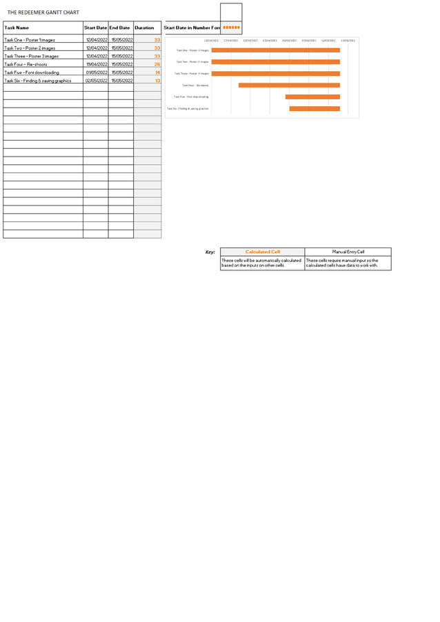 Gnat Chart.docx