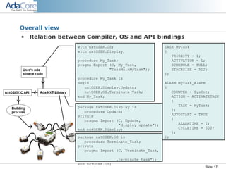 GNAT GPL For Mindstorms | PPT
