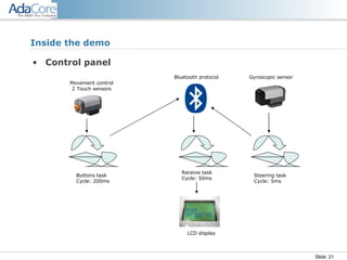 GNAT GPL For Mindstorms | PPT