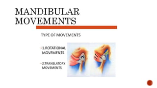 GNATHOLOGICAL CONCEPTS OF RESTORATION.pptx