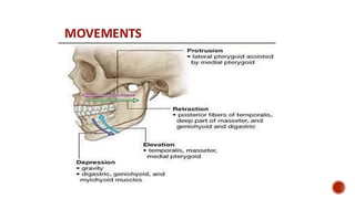 GNATHOLOGICAL CONCEPTS OF RESTORATION.pptx