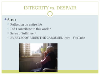 [Behav. sci] erik erikson – stages of psychosocial development by SIMS ...