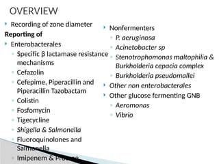 GNB reporting gram negative bacilli reporting -.pptx