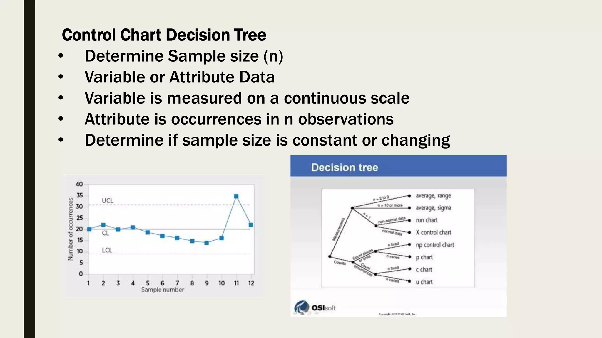 QUALITY MANAGEMENT- SEVEN BASIC TOOLS OF QUALITY CONTROL | PPT