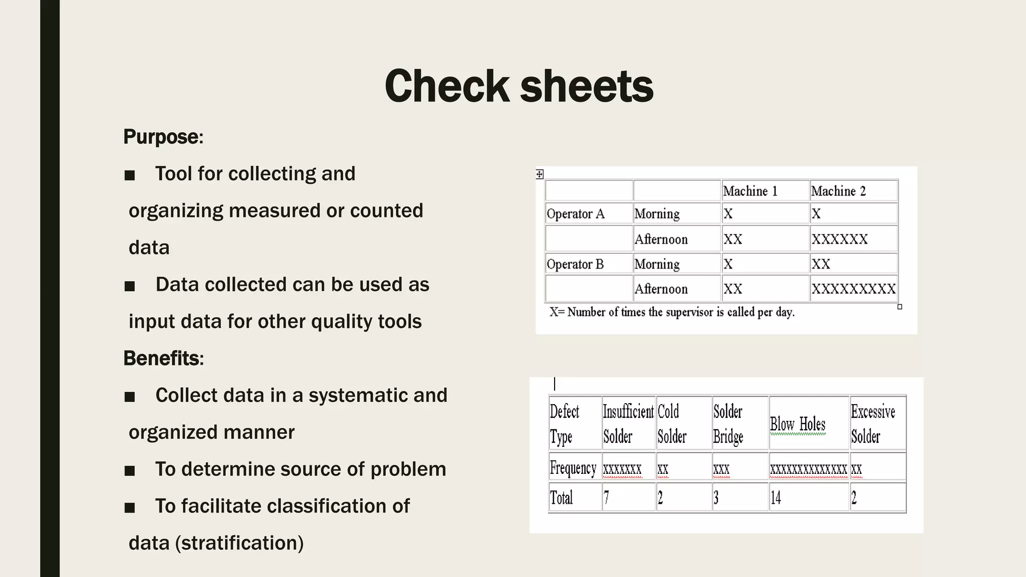 QUALITY MANAGEMENT- SEVEN BASIC TOOLS OF QUALITY CONTROL | PPT