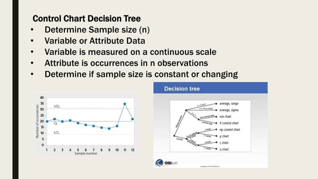 QUALITY MANAGEMENT- SEVEN BASIC TOOLS OF QUALITY CONTROL | PPT