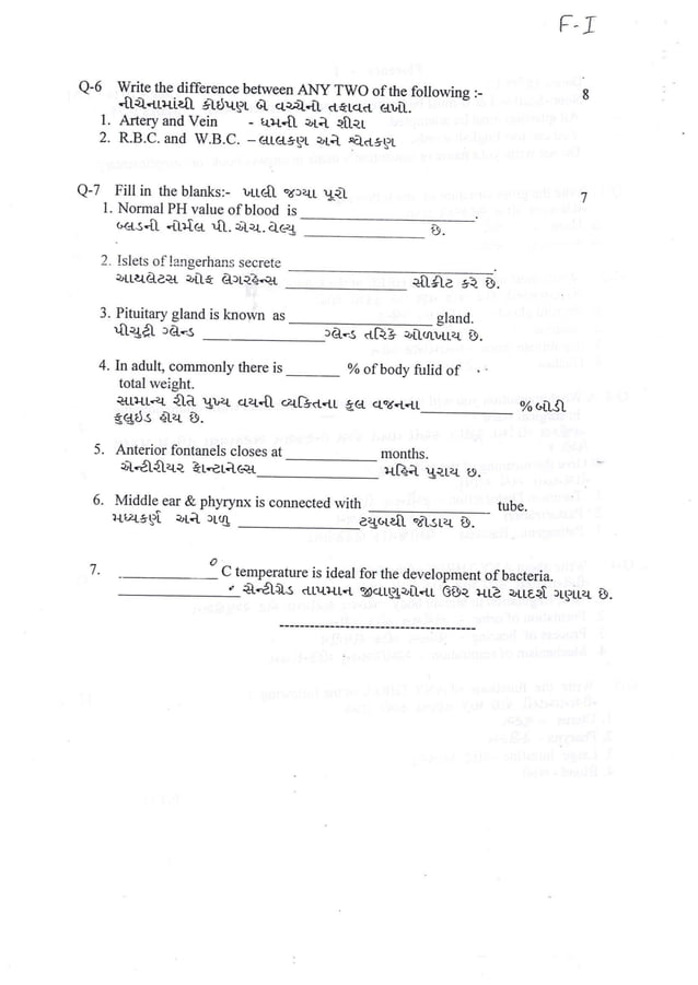 GNC FIRST YEAR GNM OLD EXAMINATION PAPER.pdf