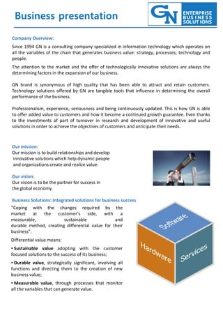 Gn company profile | PDF