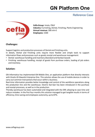 Gn company profile | PDF