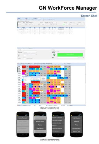 Gn company profile | PDF