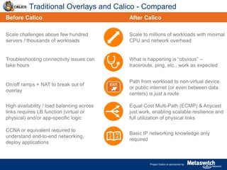 Intro to Project Calico: a pure layer 3 approach to scale-out ...