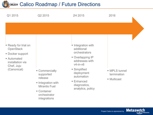 Intro to Project Calico: a pure layer 3 approach to scale-out networking | PPT | Free Download