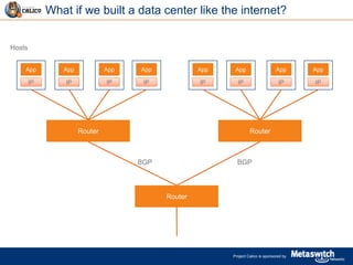 Intro to Project Calico: a pure layer 3 approach to scale-out networking | PPTX