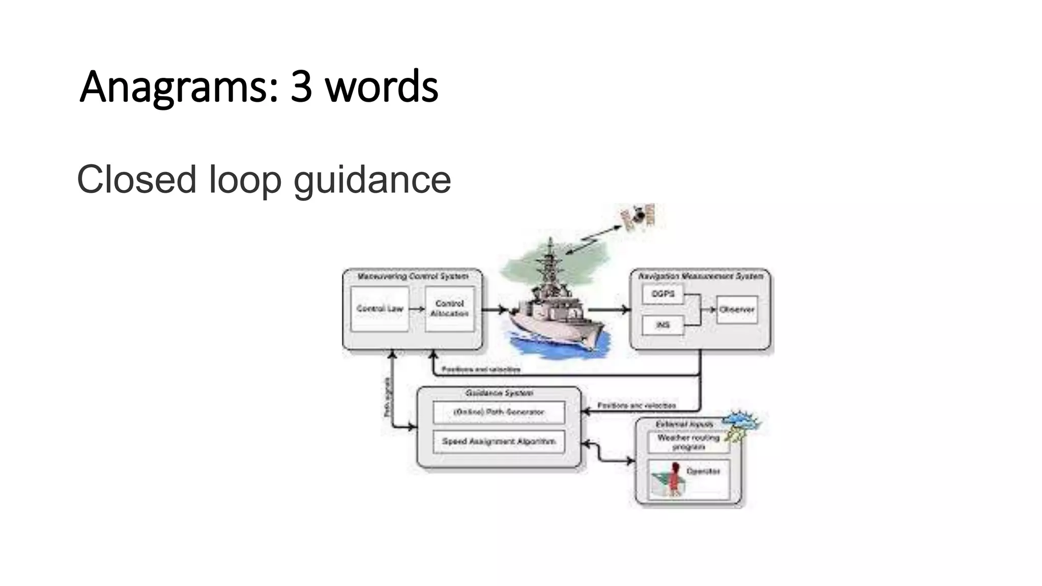 Spacecraft Guidance Navigation And Control Quiz Pptx