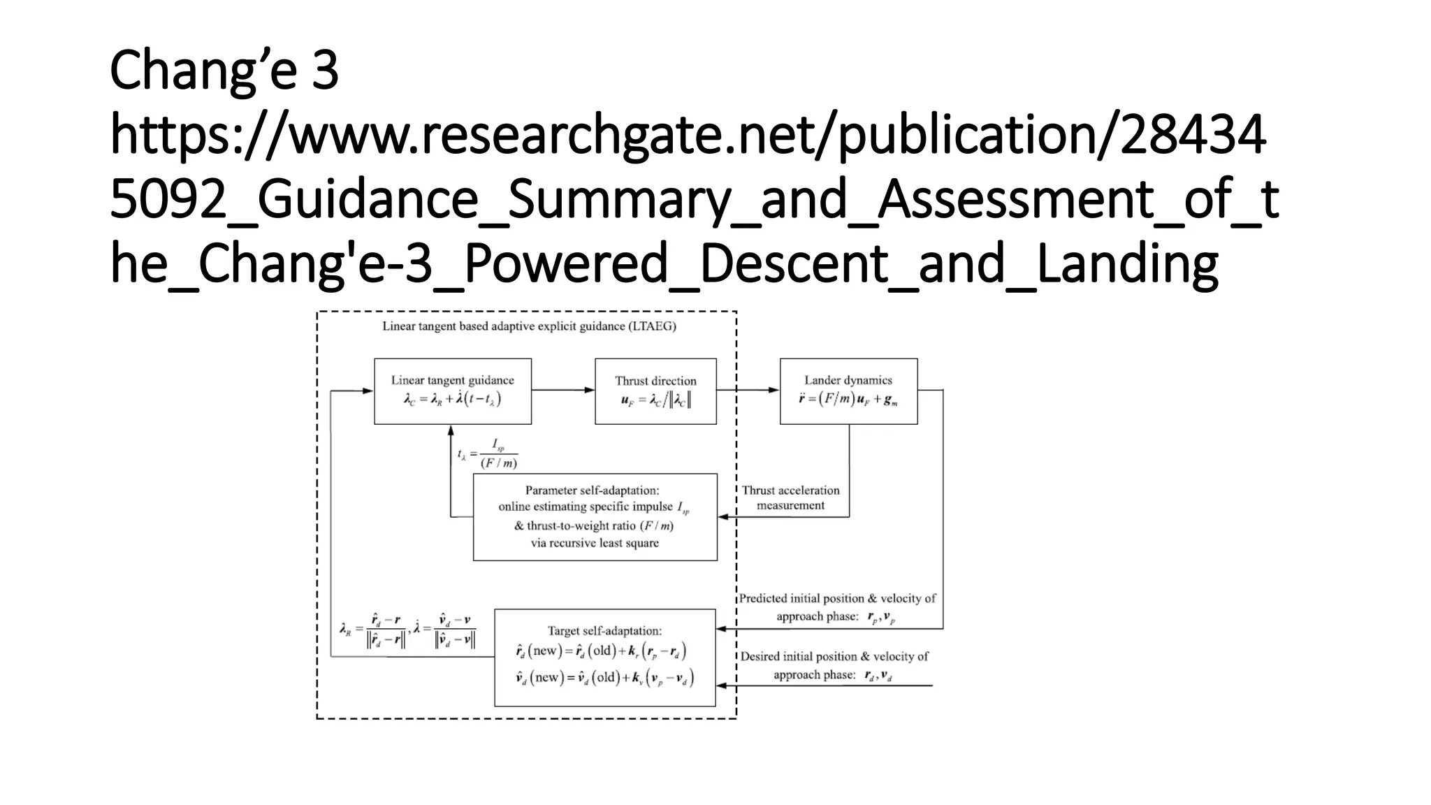 Spacecraft Guidance Navigation And Control Quiz Pptx