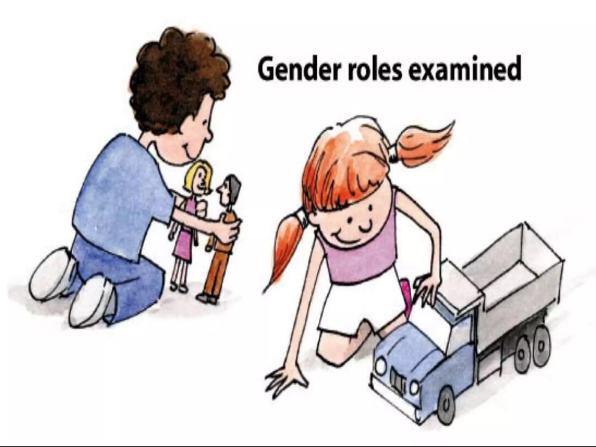 Gender identity & Roles | PPTX
