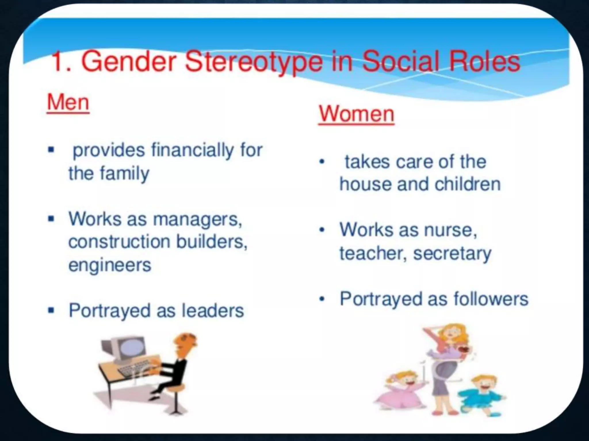 Gender identity & Roles | PPTX