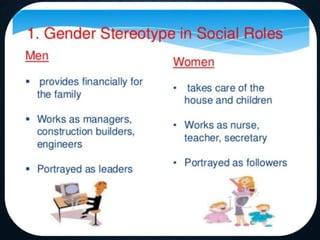 Gender identity & Roles | PPTX