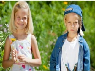 Gender identity & Roles | PPTX