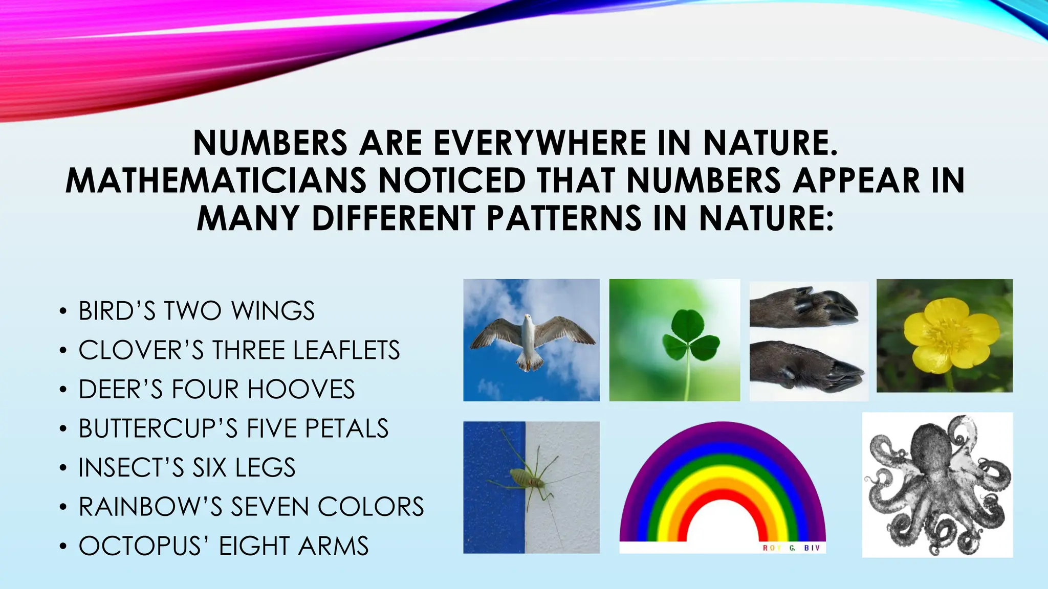 Mathematics in the Modern World - Lesson 1.pdf