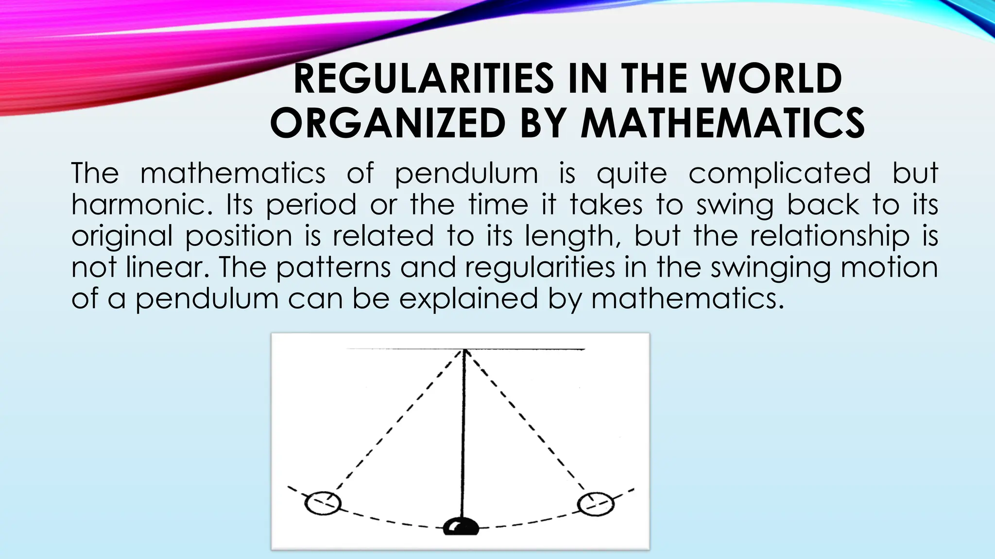Mathematics in the Modern World - Lesson 1.pdf