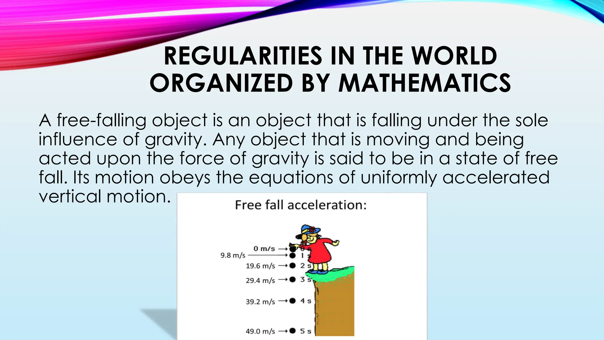 Mathematics in the Modern World - Lesson 1.pdf