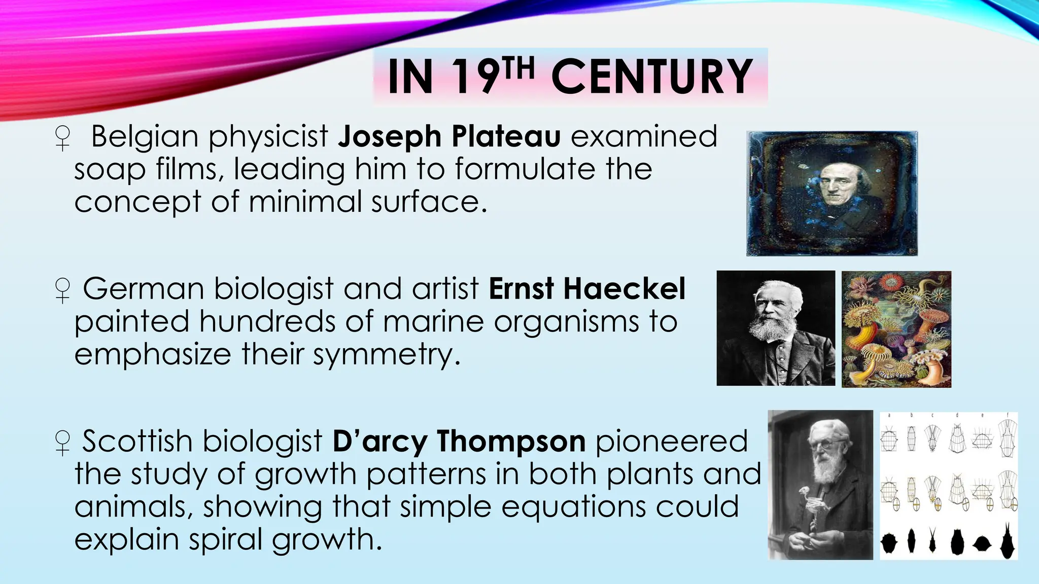 Mathematics in the Modern World - Lesson 1.pdf