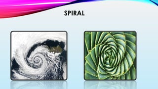 Mathematics in the Modern World - Lesson 1.pdf