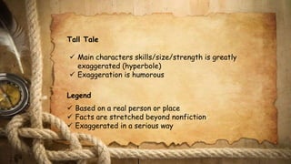 GNED-15_LESSON-2.pptx