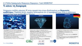 Λύσεις Θερμικών Καμερών και Θερμογραφίας από τη MOBOTIX και τη GNEMS ...