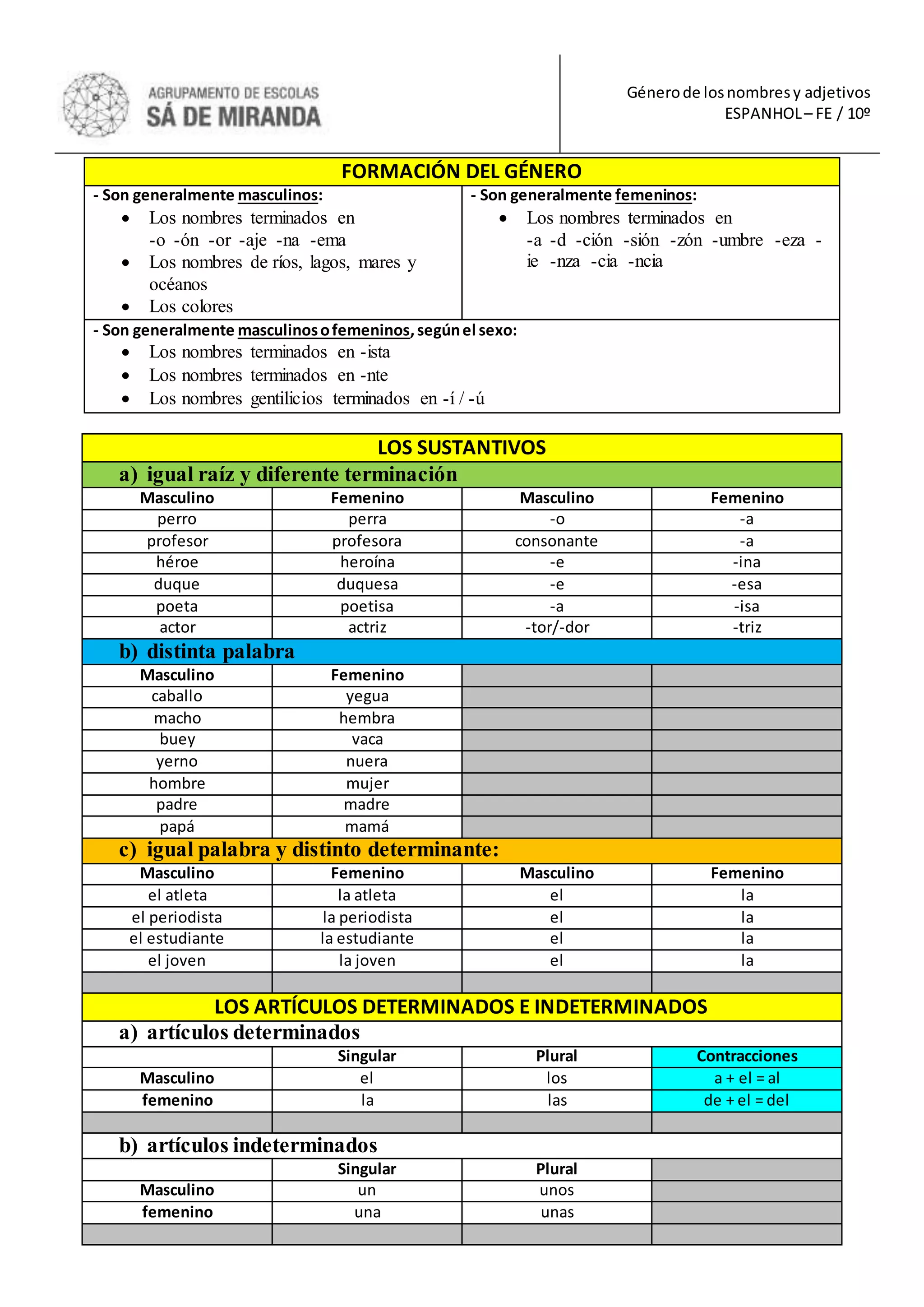 Género y número de los nombres y adjetivos | DOCX